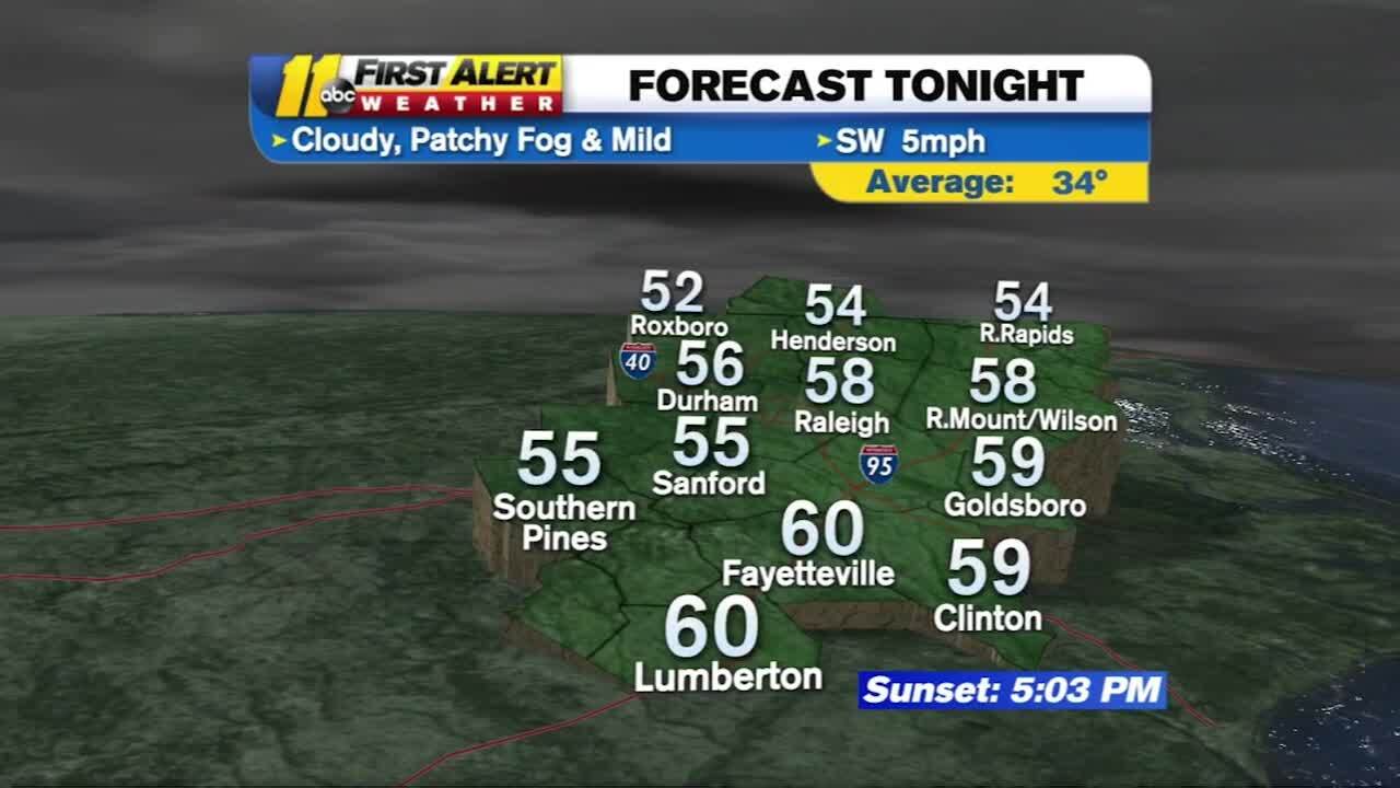 Raleigh NC breaks high temperature record in December | Raleigh News ...