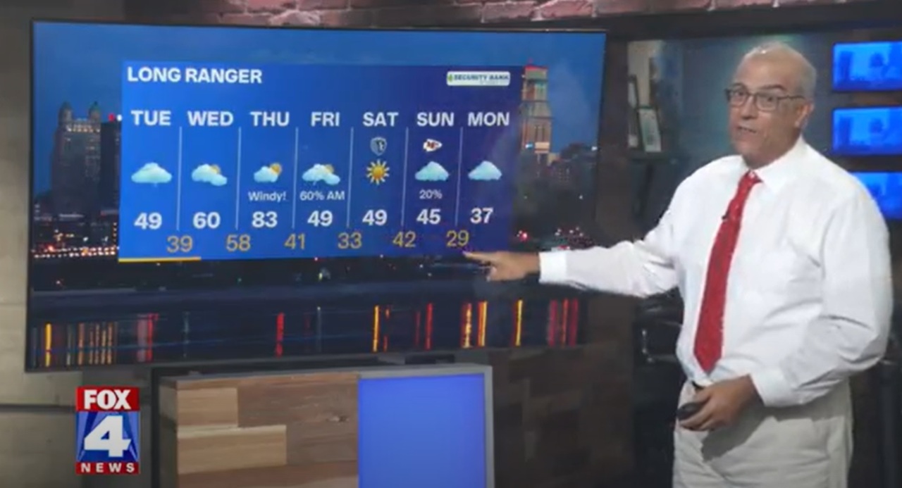 KC weather: More temperature swings on the way this week | Kansas City Star