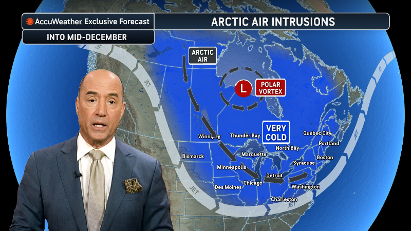 Expert Forecasts Weather Videos | AccuWeather
