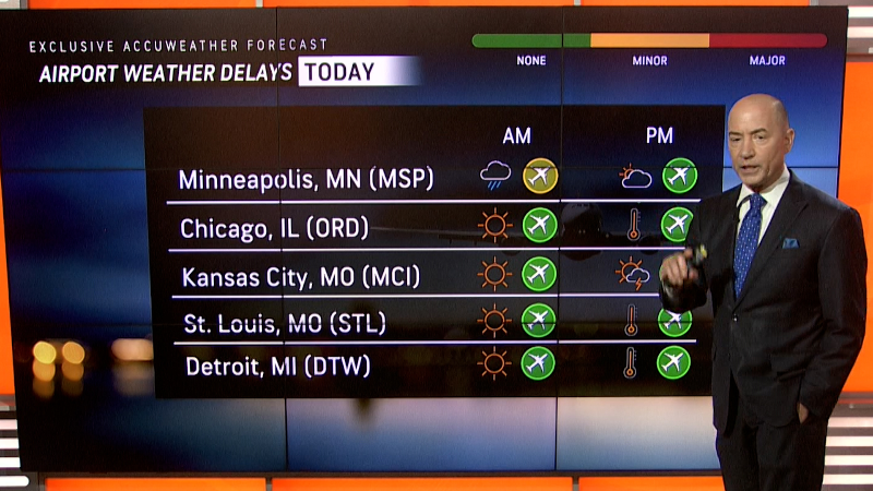 Expert Forecasts Weather Videos | AccuWeather
