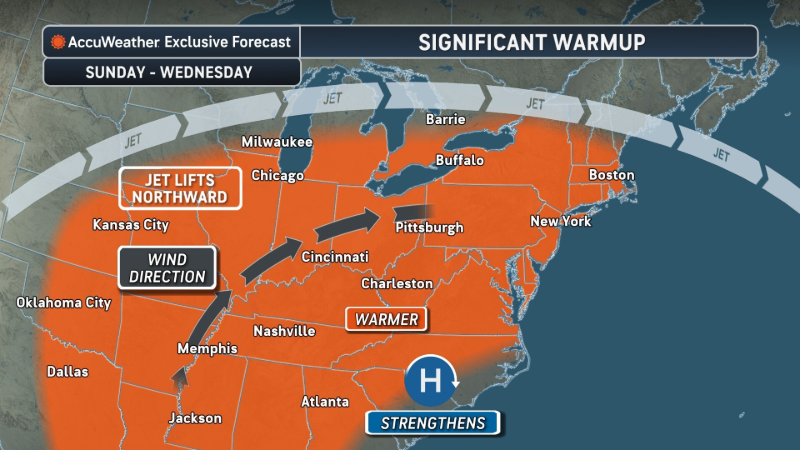 Suddenly summer in the Northeast | AccuWeather