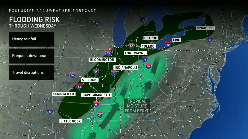 Trending Now Weather Videos | AccuWeather