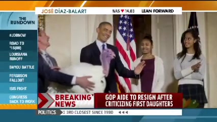 Did Michelle Obama Approve Malia's Last Name Change | HuffPost ...