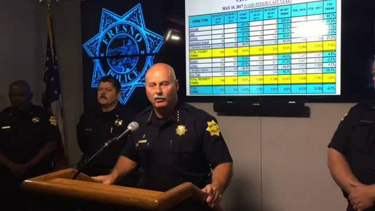 Fresno police chief vows crackdown on bikers after gun violence at ...