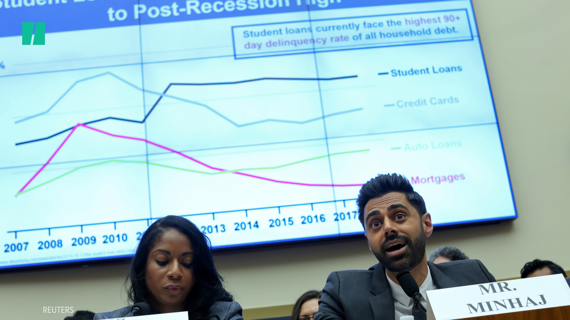 Hasan Minhaj Tells Congress To Take The Student Loan Debt Crisis More ...