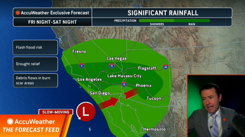 Video Cuaca yang Sedang Tren | AccuWeather