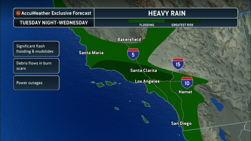 Expert Forecasts Weather Videos | AccuWeather