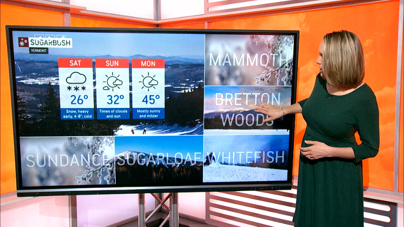 Expert Forecasts Weather Videos | AccuWeather